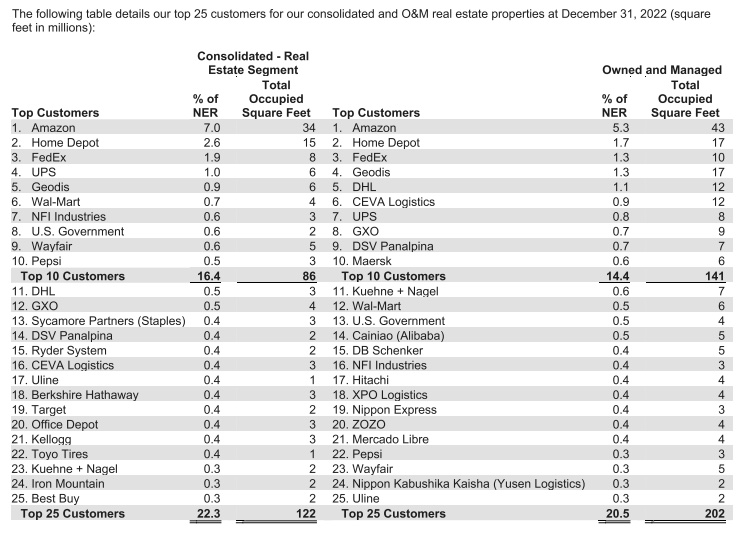 Answers: Can you collect from “Amazon’s Secret Royalty Program?” (now ...