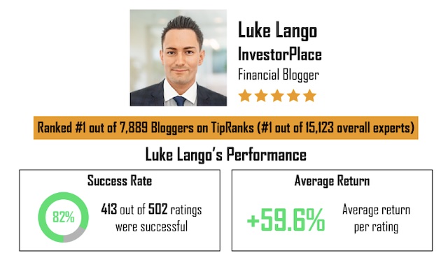 What's Luke Lango's "ChatGPT Loophole?" - Stock GumshoeStock Gumshoe
