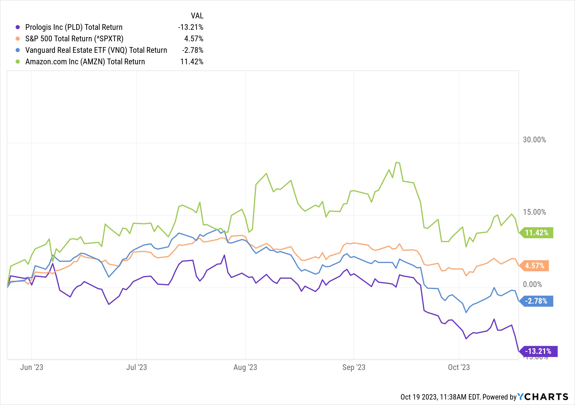 Answers: Can you collect from “Amazon’s Secret Royalty Program?” (now ...