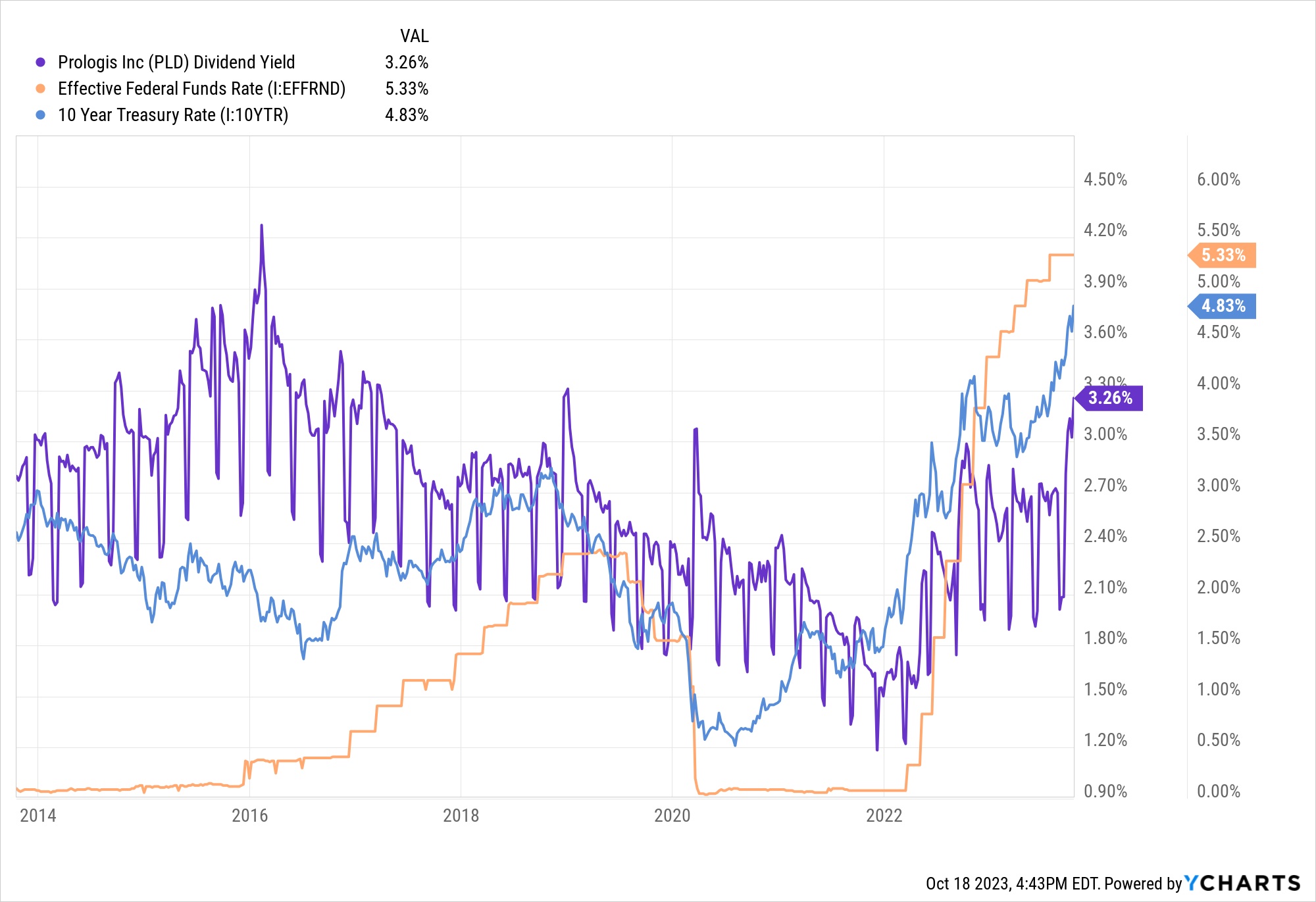 Answers: Can you collect from “Amazon’s Secret Royalty Program?” (now ...