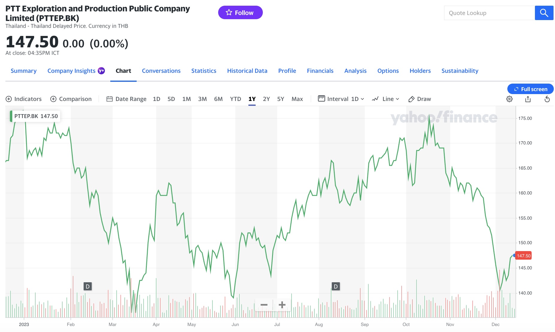 Adam O’Dell’s “Small, U.S.-based oil stock that is primed to shoot up 100% in the next 100 days ...