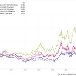 What’s Altucher’s “NVIDIA Backdoor” Company for the “X-Chip” — Big News ...