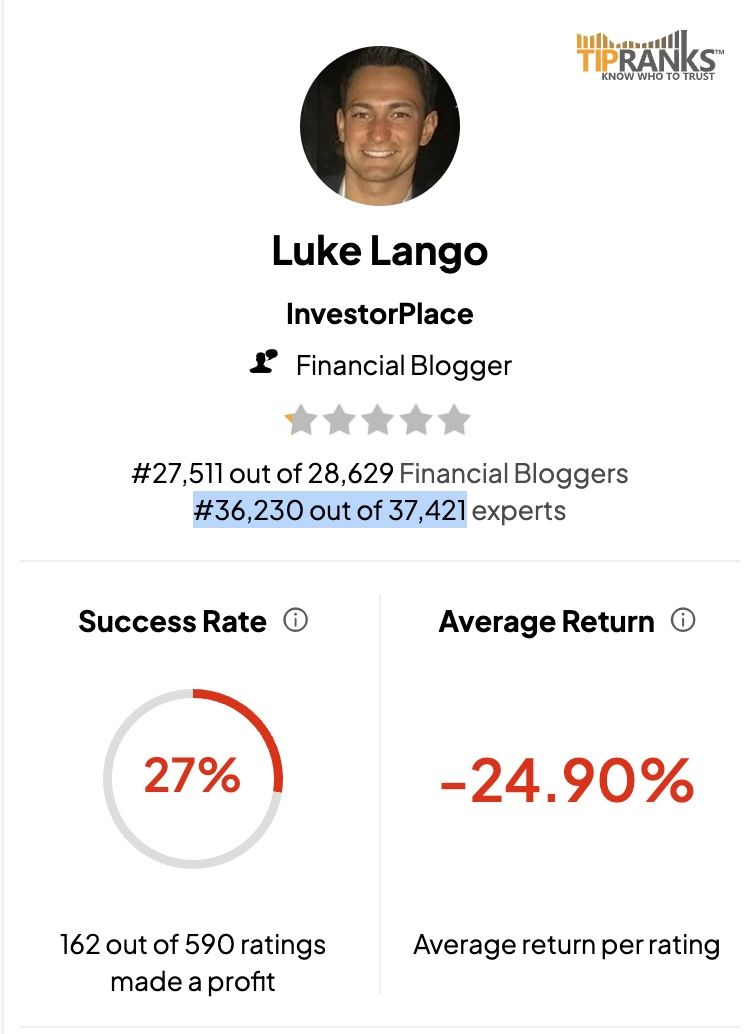De-tease: Lango sez "Buy Before June 30" to Profit from Musk's "Project ...