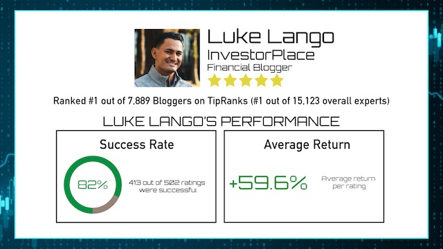 De-tease: Lango sez "Buy Before June 30" to Profit from Musk's "Project ...