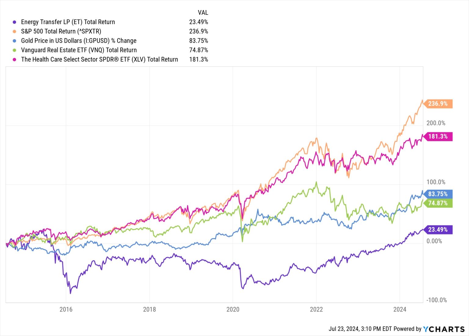 Answers: “NVIDIA’s Secret ‘Royalty Program’” — What’s teased as “The ...