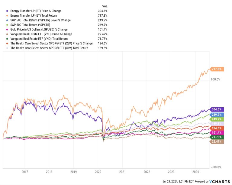Answers: “NVIDIA’s Secret ‘Royalty Program’” — What’s teased as “The ...