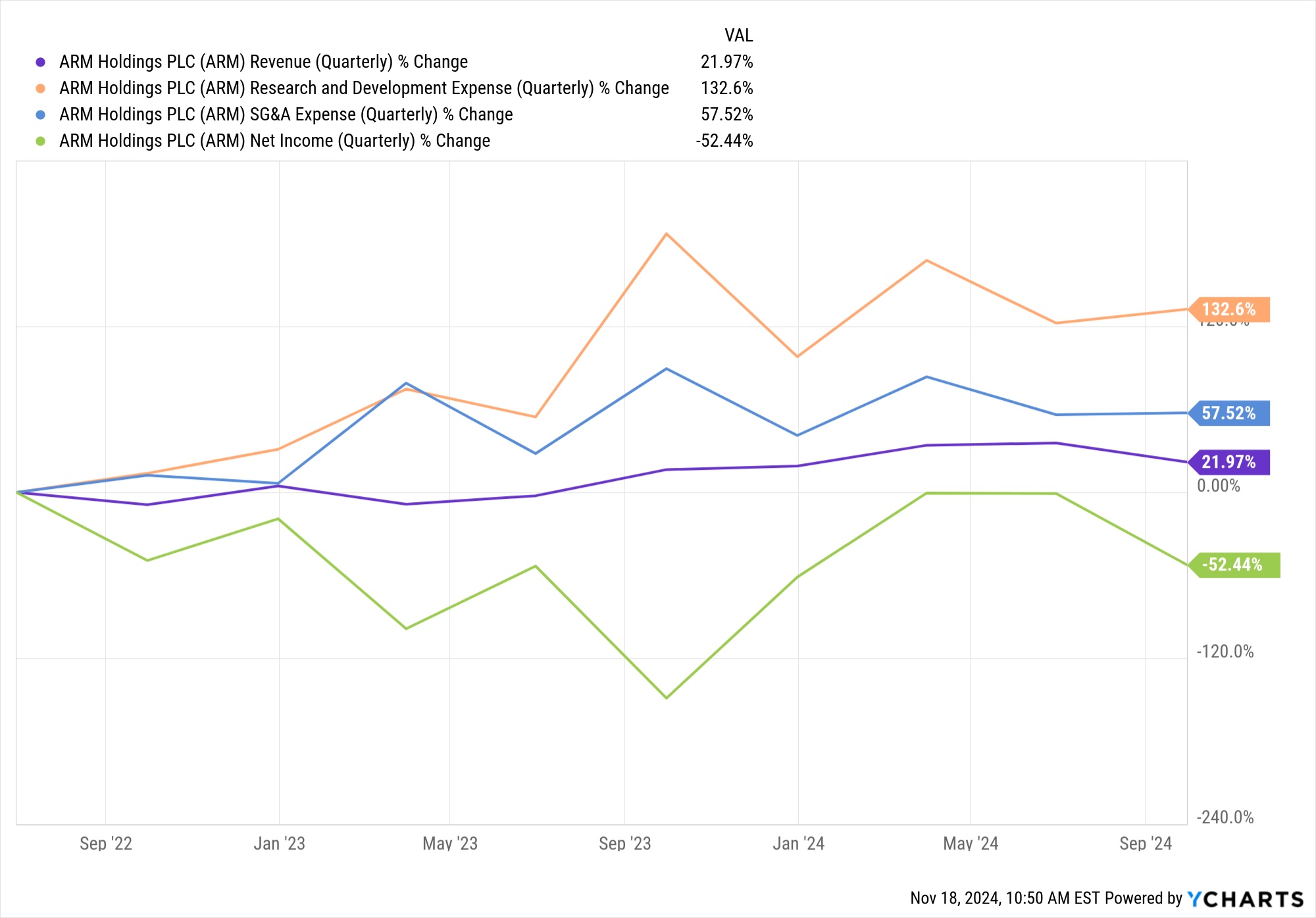 Porter’s “Trump’s Next Lockdown” Pitch and his picks for the GPU ...