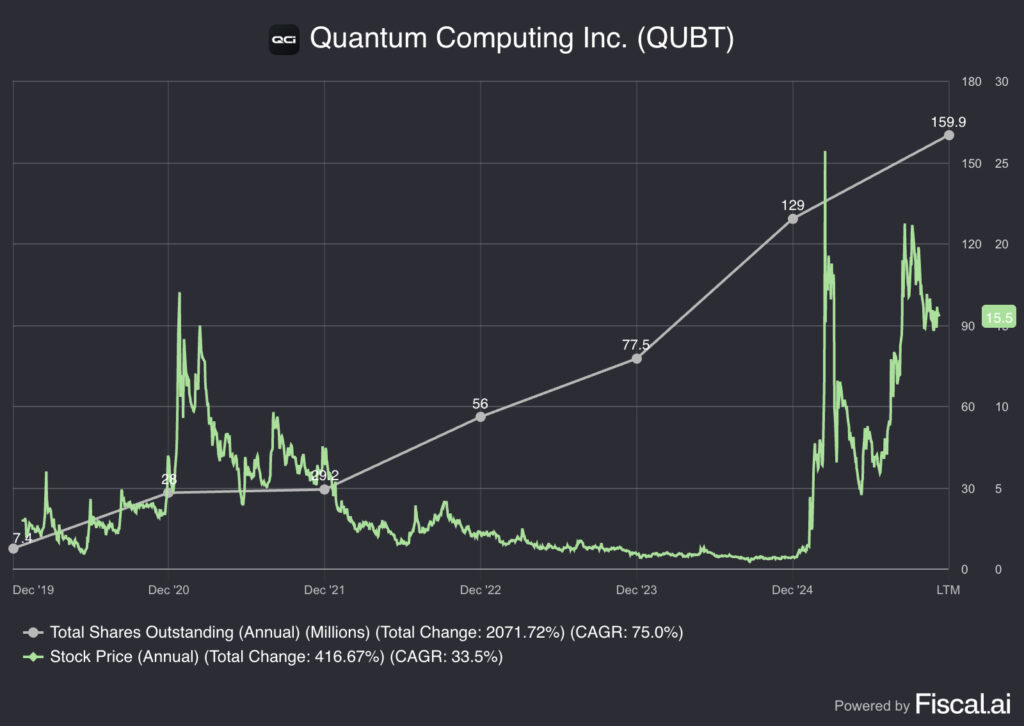 De-tease: “The TF3 Revolution: The Trillion-Dollar Breakthrough and the Hidden Company That ...